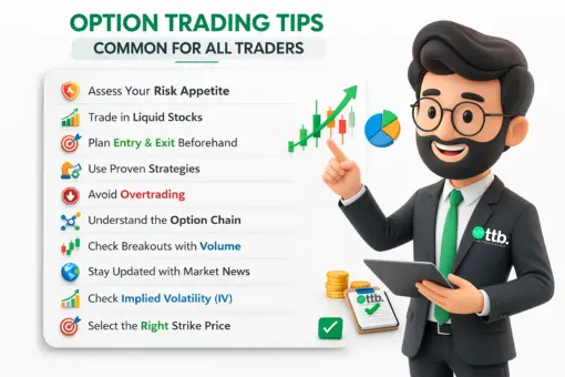 Best Option Trading Tips Provider | SEBI Registered Advisory